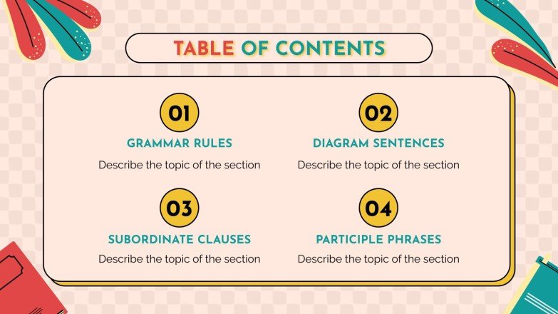 Language Arts for High School: Grammar | Google Slides & PPT