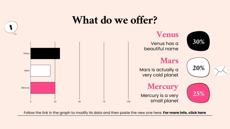 Recruitment Human Talent Agency