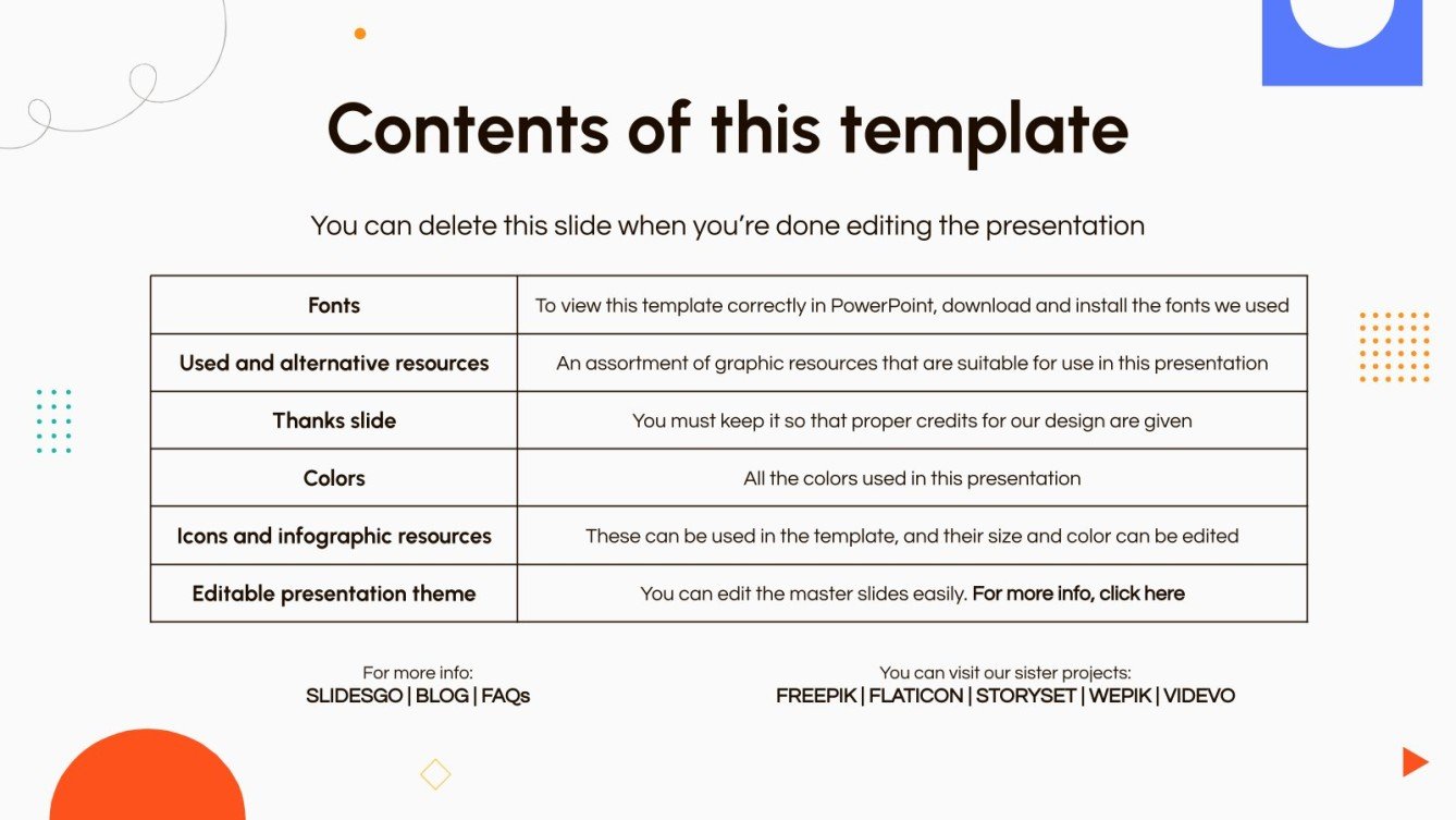 Mechanical Engineering: Levers | Google Slides & PowerPoint