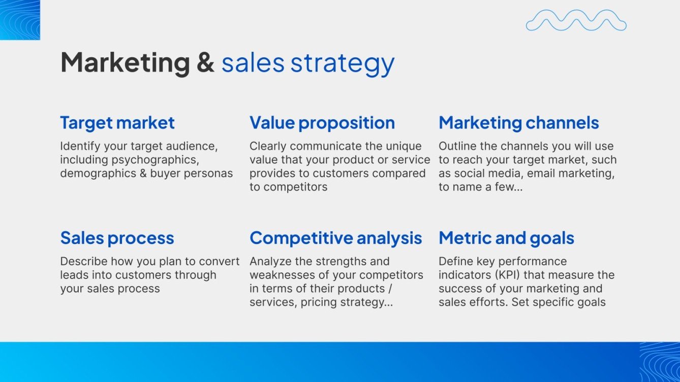 Air Conditioning Installation and Maintenance Business Plan