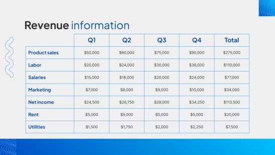Air Conditioning Installation and Maintenance Business Plan