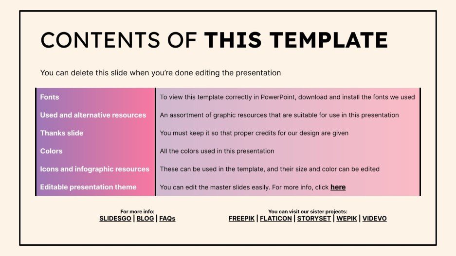 How Cell Division Occurs | Google Slides & PowerPoint