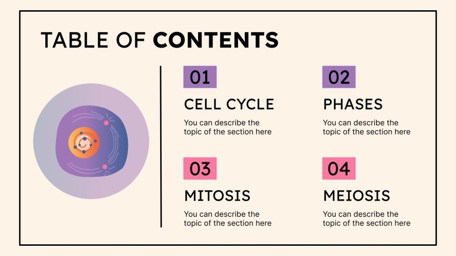 How Cell Division Occurs | Google Slides & PowerPoint
