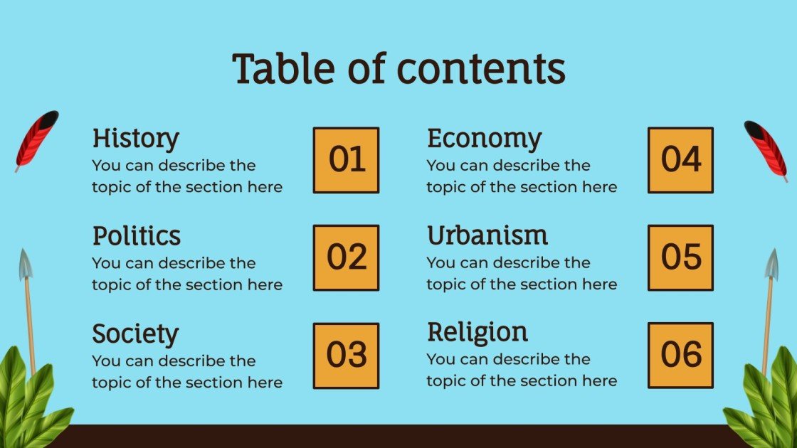 History Major for College: Aztec Culture | Google Slides