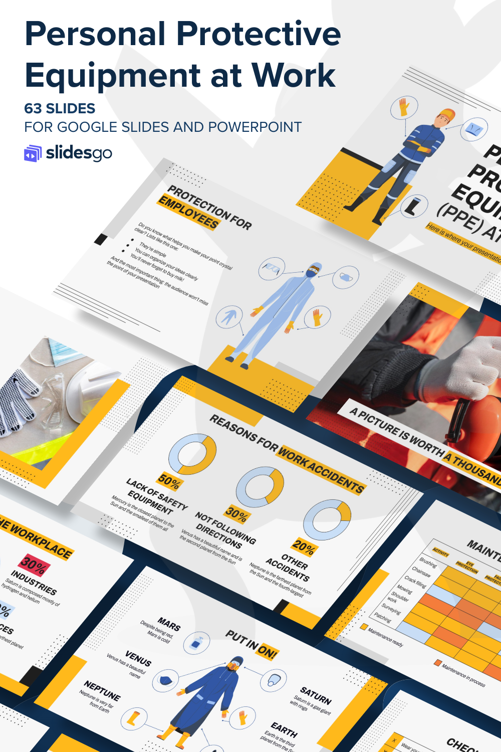 Personal Protective Equipment (PPE) at Work | Google Slides