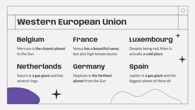 Geography Lesson: Western Europe | Google Slides & PPT