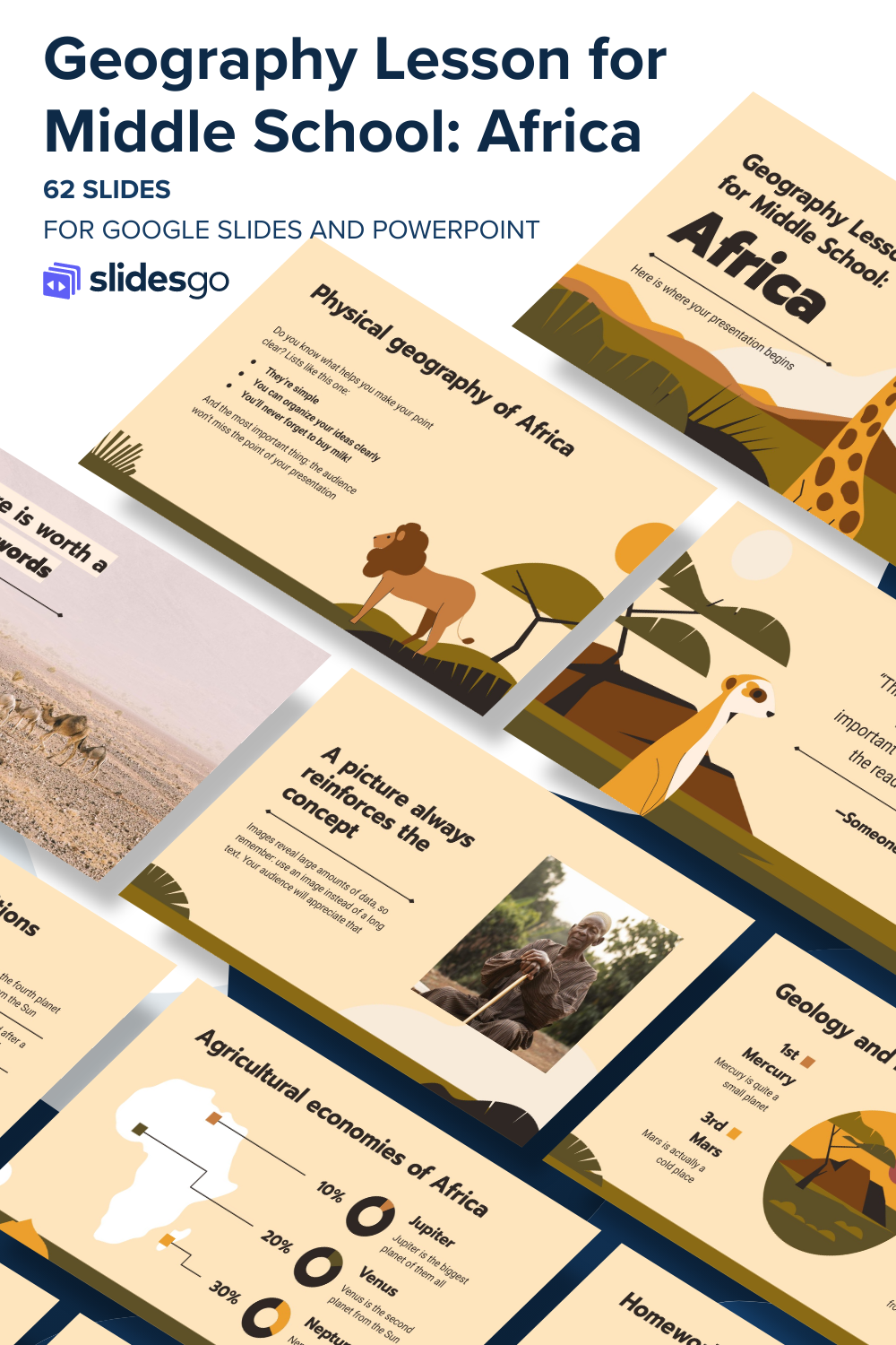 Geography Lesson for Middle School: Africa | Google Slides