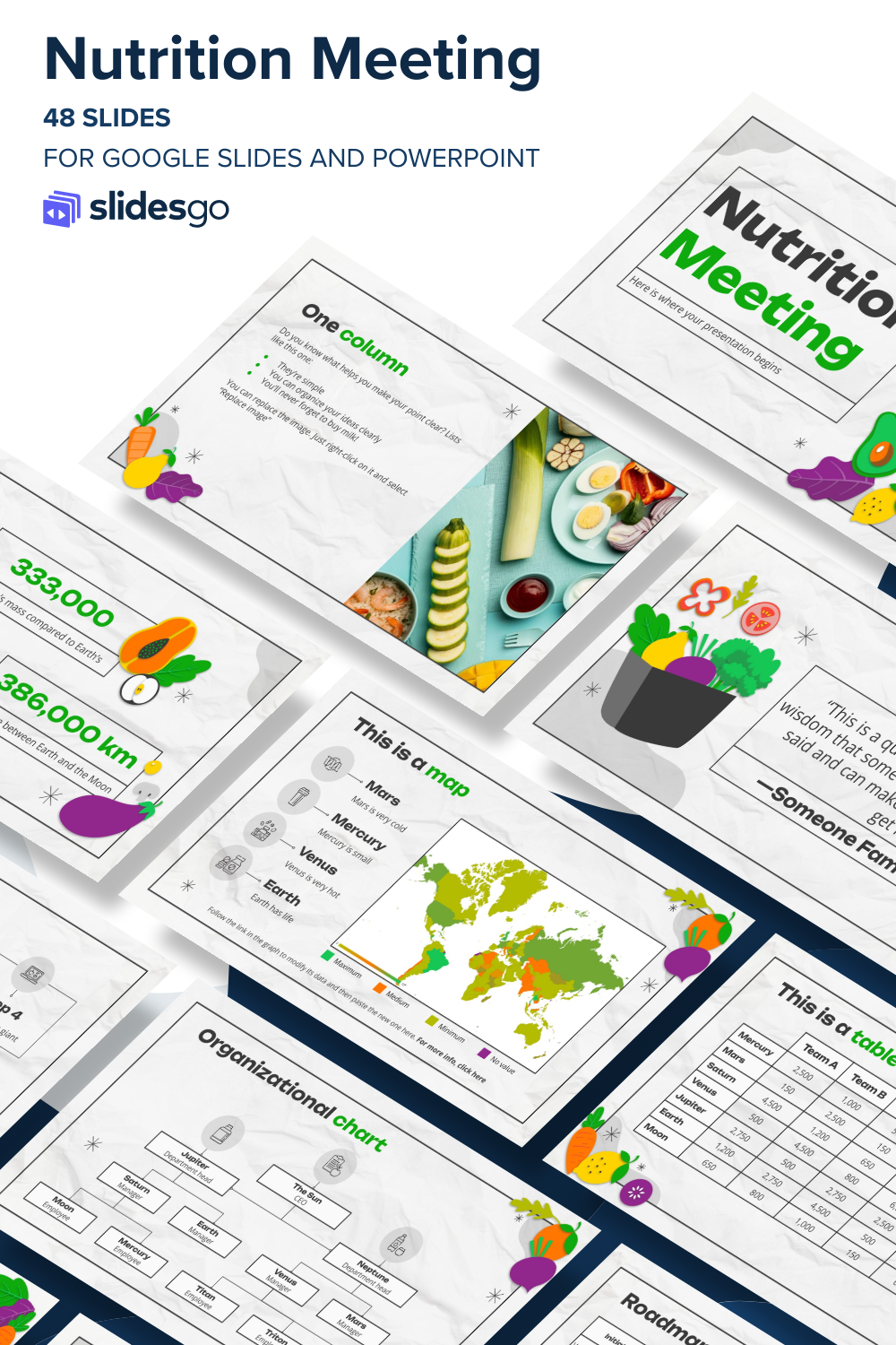 Nutrition Meeting | Google Slides & PowerPoint