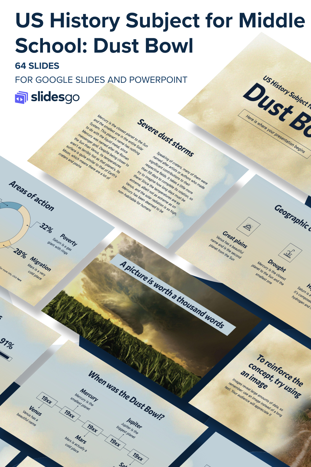 US History Subject for Middle School: Dust Bowl
