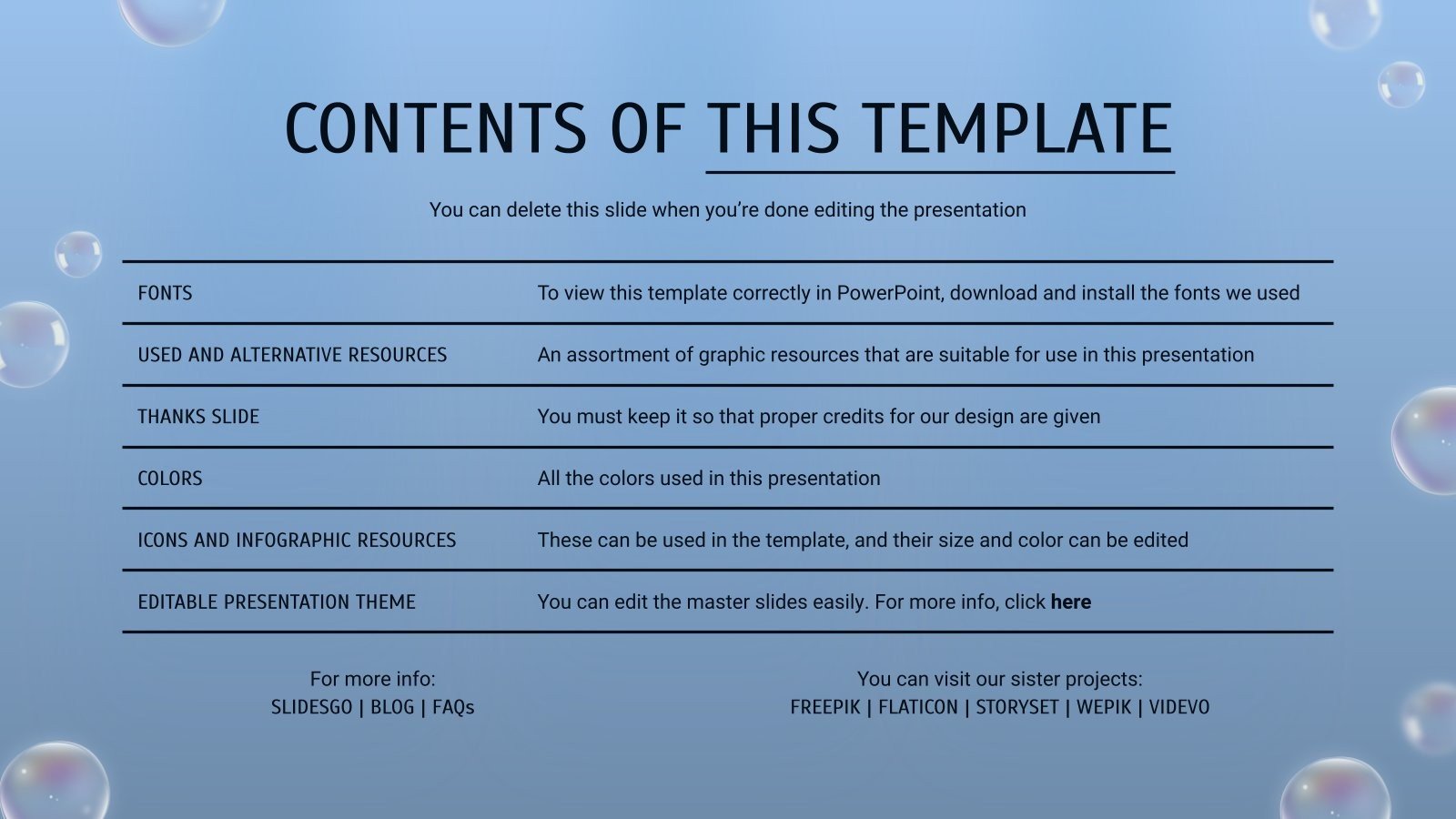 Airway Management Case Study | Google Slides & PPT