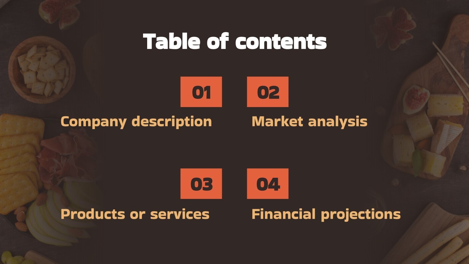 F&B (Food & Beverage) Business Plan | Google Slides