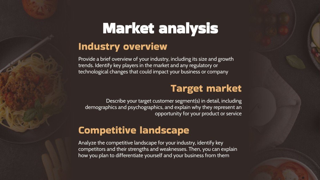 F&B (Food & Beverage) Business Plan | Google Slides