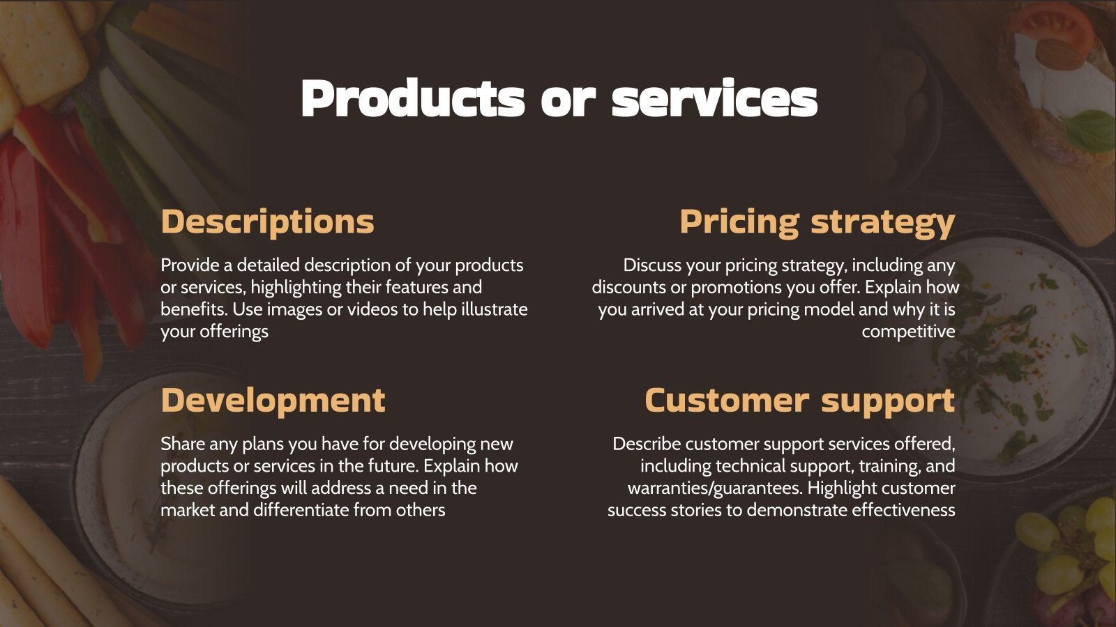 F&B (Food & Beverage) Business Plan | Google Slides