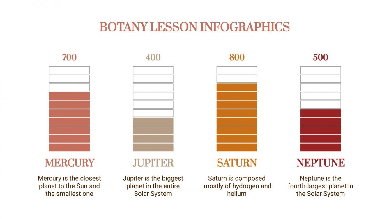 Botany Lesson Infographics | Google Slides and PowerPoint
