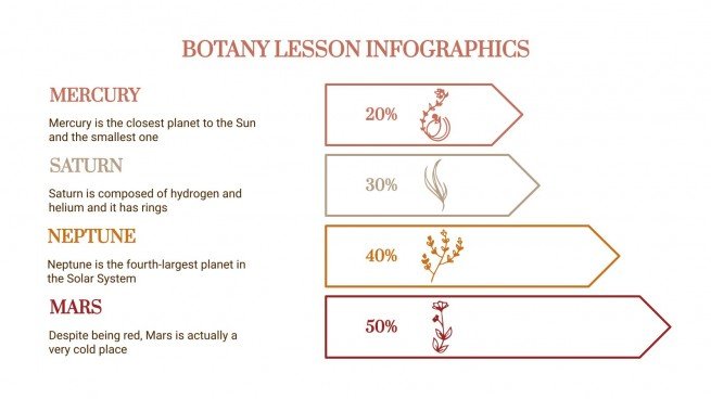 Botany Lesson Infographics | Google Slides and PowerPoint