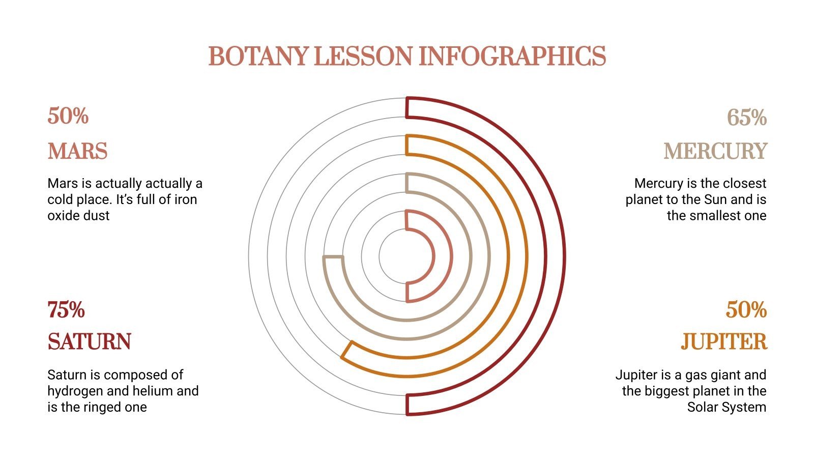 Botany Lesson Infographics | Google Slides and PowerPoint