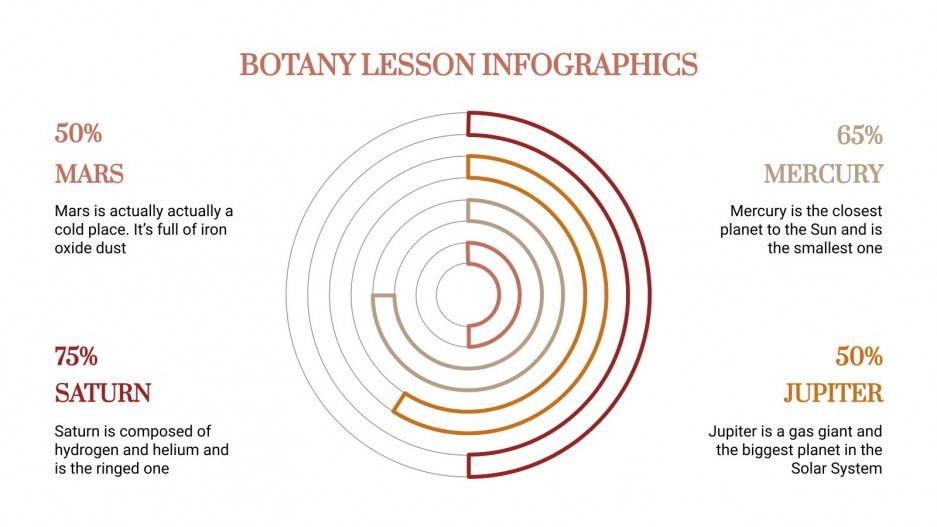 Botany Lesson Infographics | Google Slides and PowerPoint