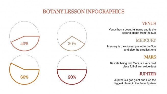 Botany Lesson Infographics | Google Slides and PowerPoint