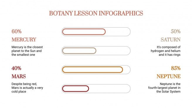 Botany Lesson Infographics | Google Slides and PowerPoint