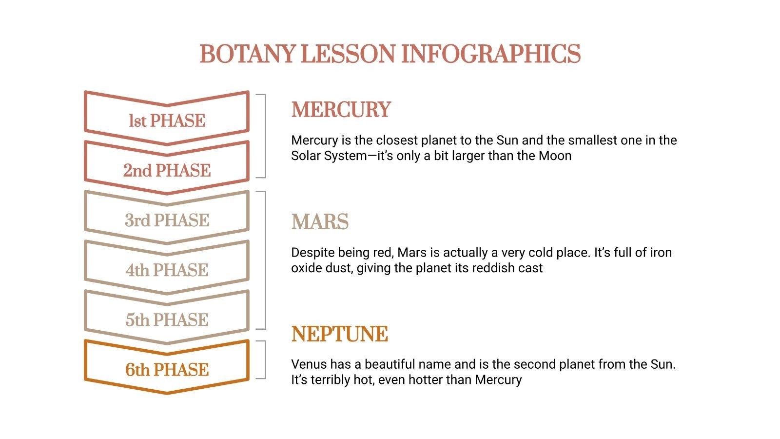 Botany Lesson Infographics | Google Slides and PowerPoint