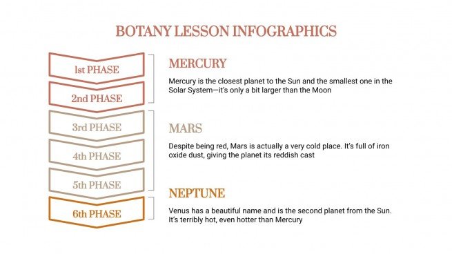 Botany Lesson Infographics | Google Slides and PowerPoint