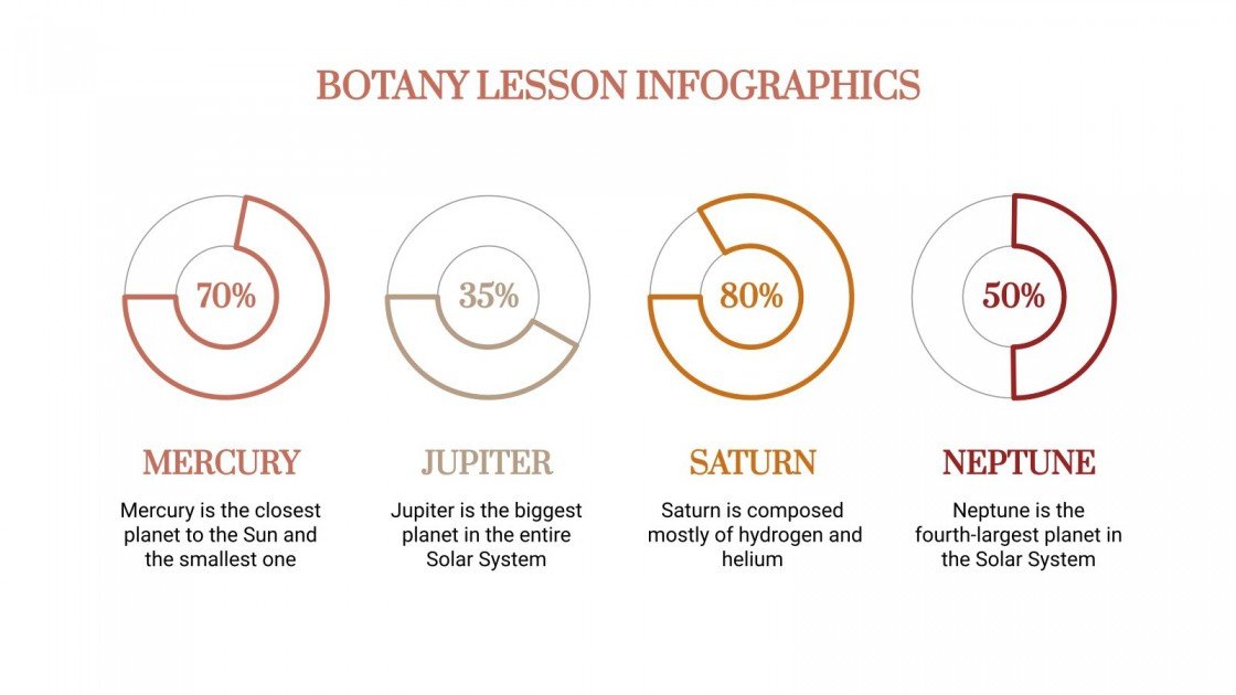 Botany Lesson Infographics | Google Slides and PowerPoint