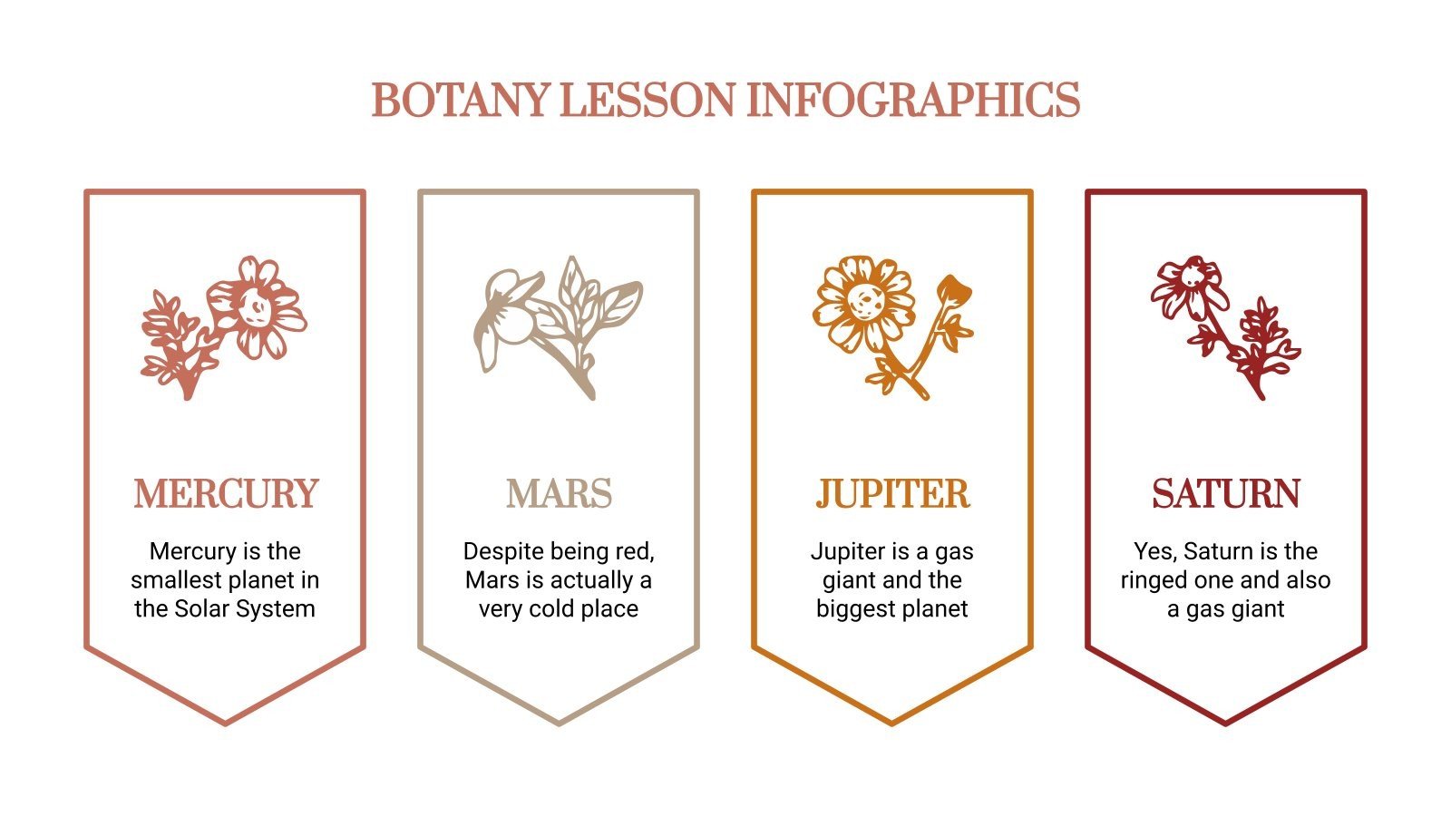 Botany Lesson Infographics | Google Slides and PowerPoint