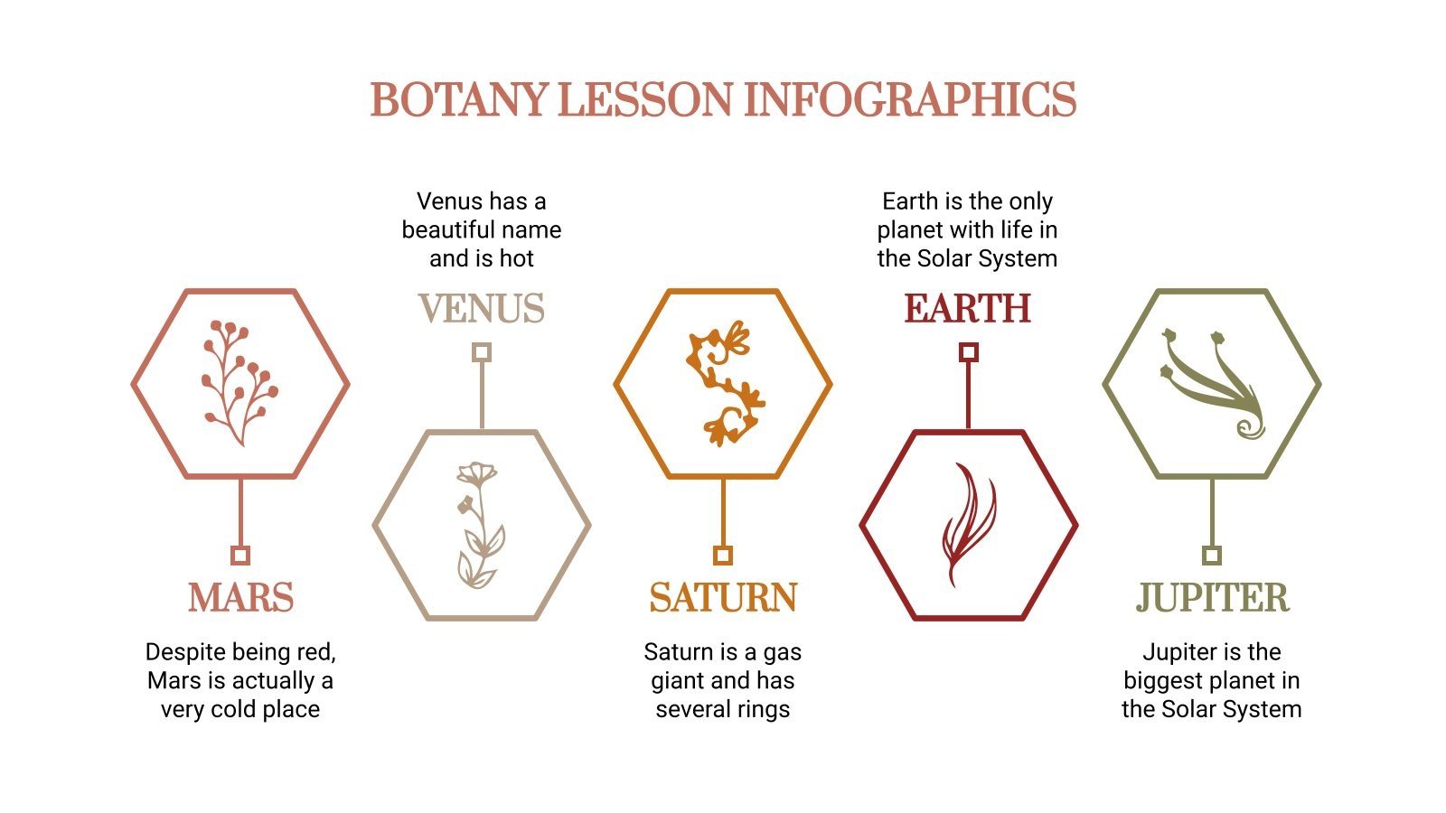 Botany Lesson Infographics | Google Slides and PowerPoint