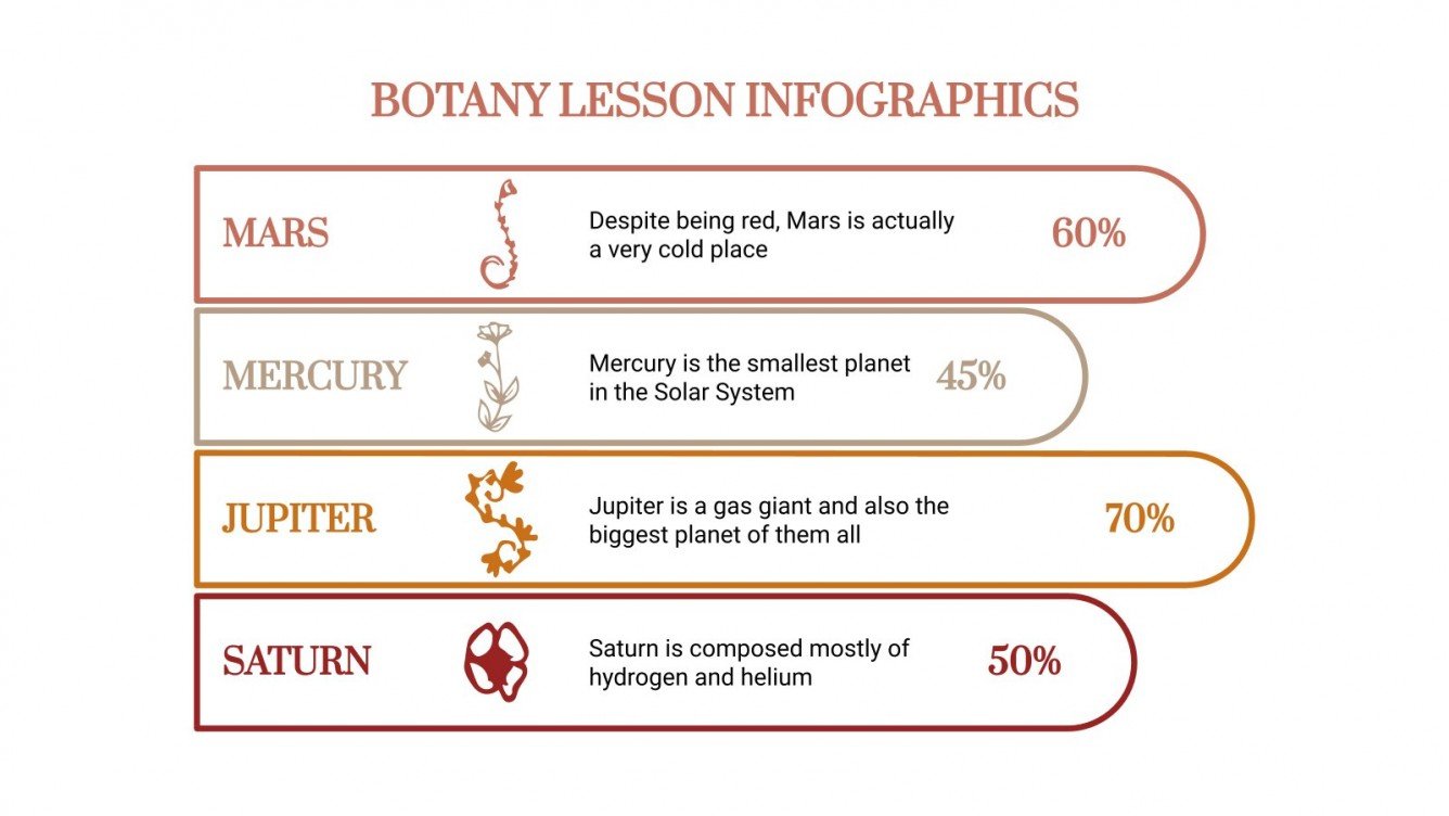 Botany Lesson Infographics | Google Slides and PowerPoint