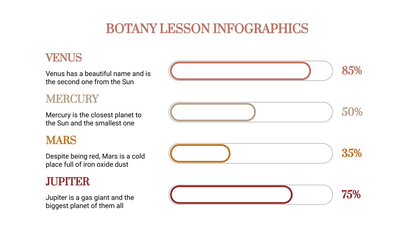 Botany Lesson Infographics | Google Slides and PowerPoint