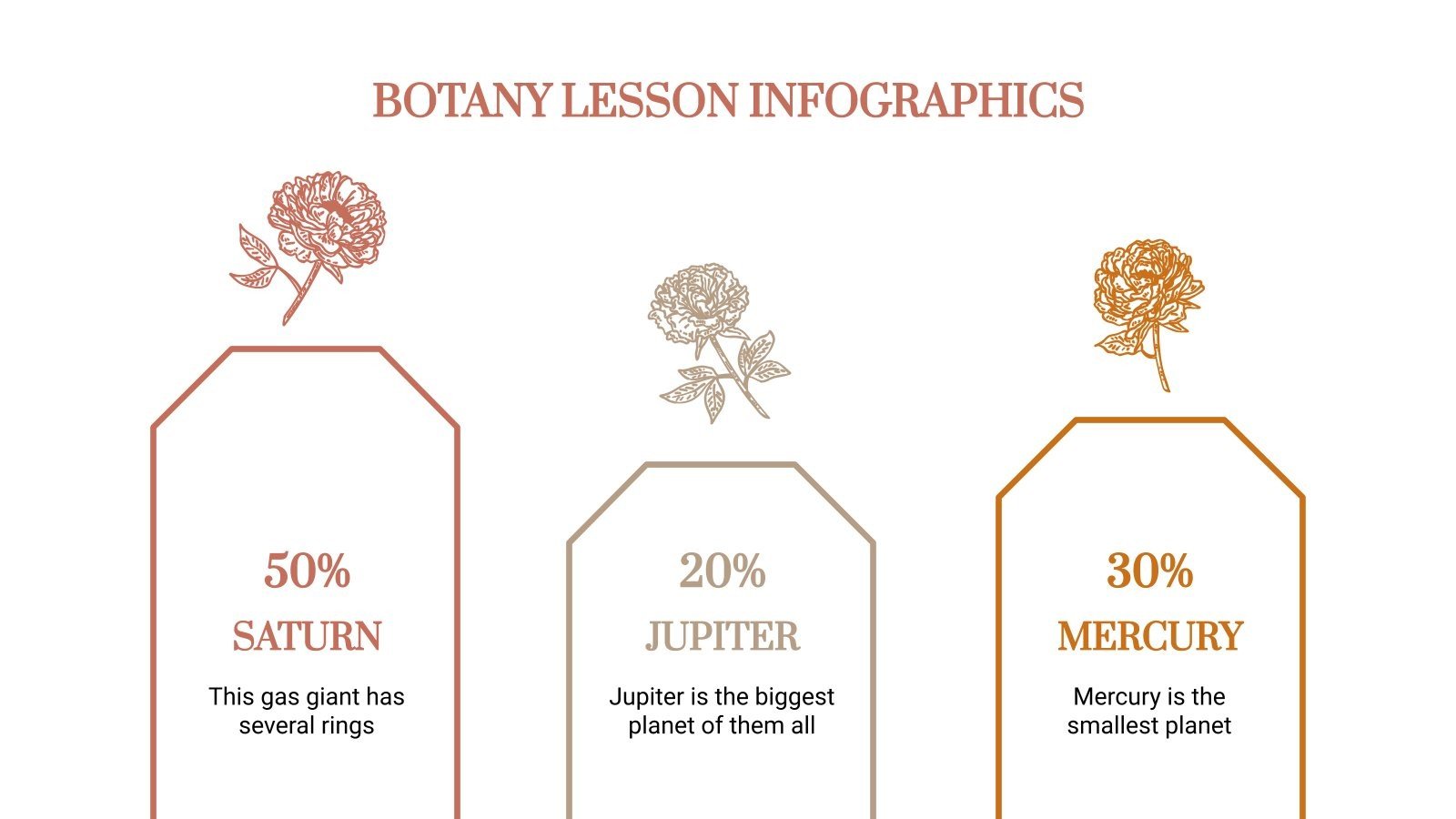 Botany Lesson Infographics | Google Slides and PowerPoint