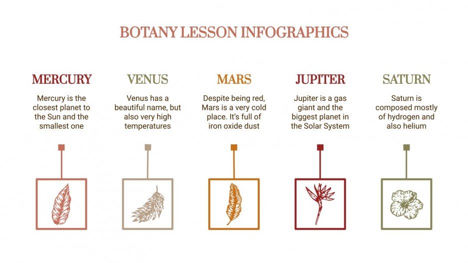 Botany Lesson Infographics | Google Slides and PowerPoint