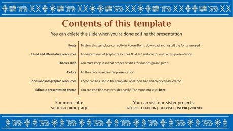 Ancient Babylonia Lesson for High School | Google Slides