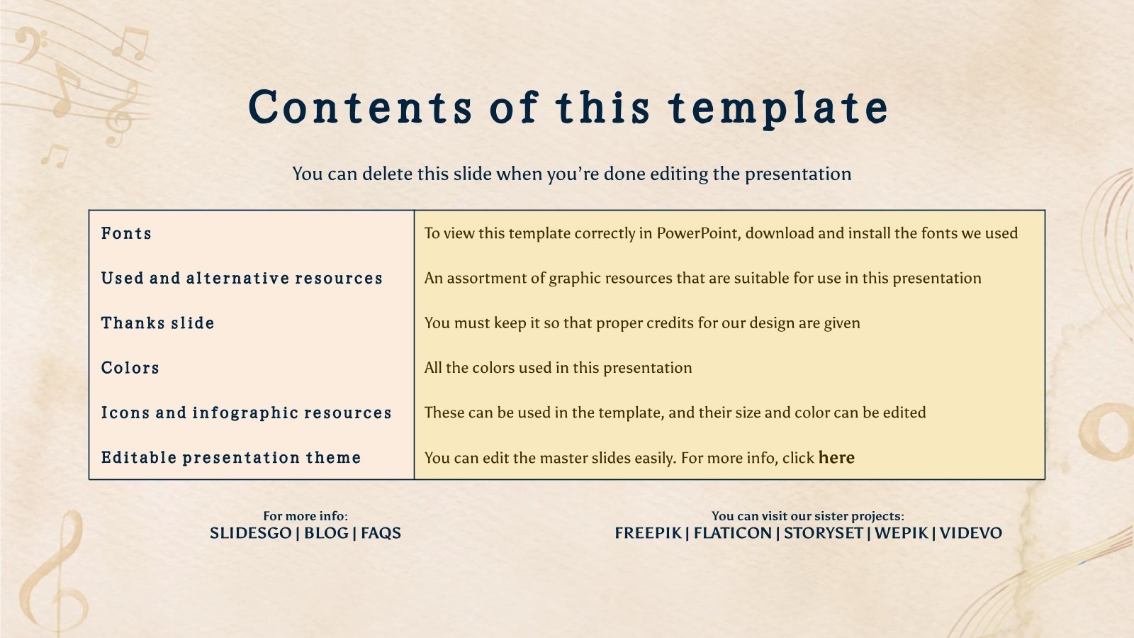 El Romanticismo: la música romántica | Google Slides y PPT