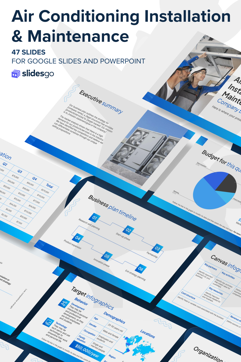 Air Conditioning Installation and Maintenance Business Plan