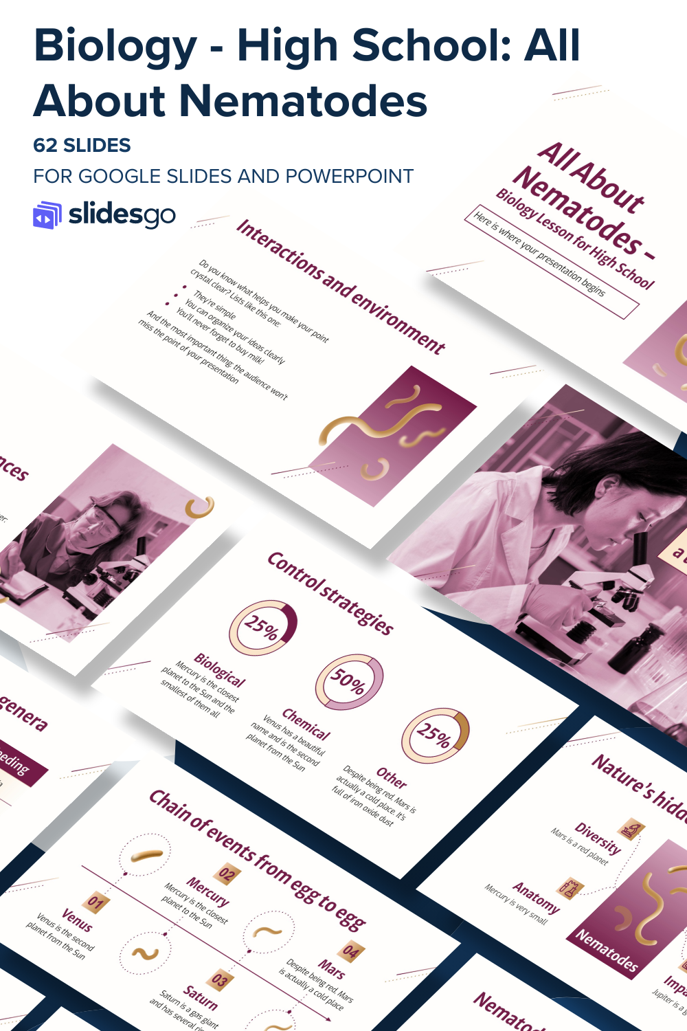 All About Nematodes | Google Slides & PowerPoint