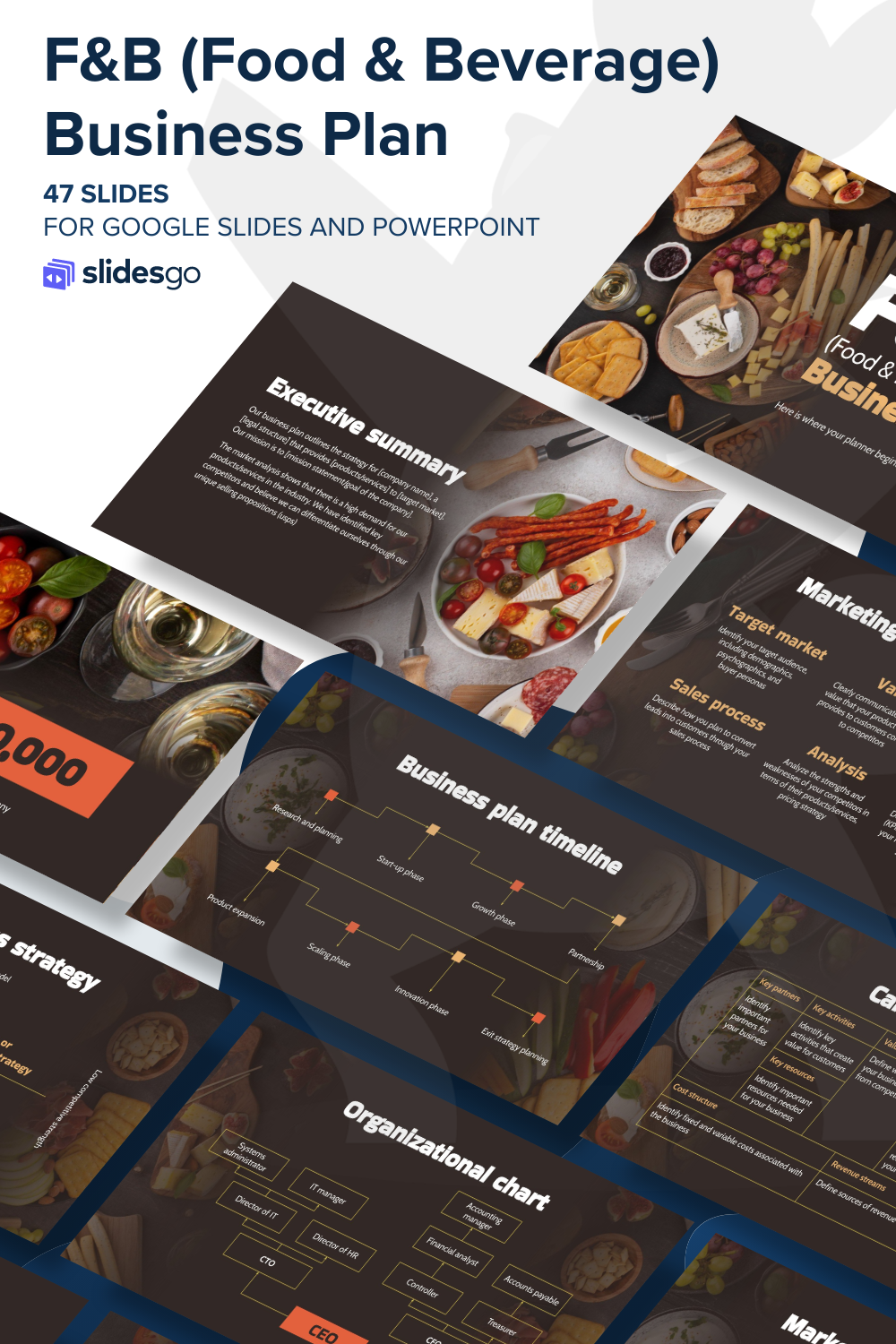 F&B (Food & Beverage) Business Plan | Google Slides