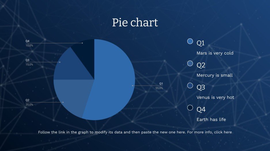 Decentralized Autonomous Organization (DAO) Company Profile