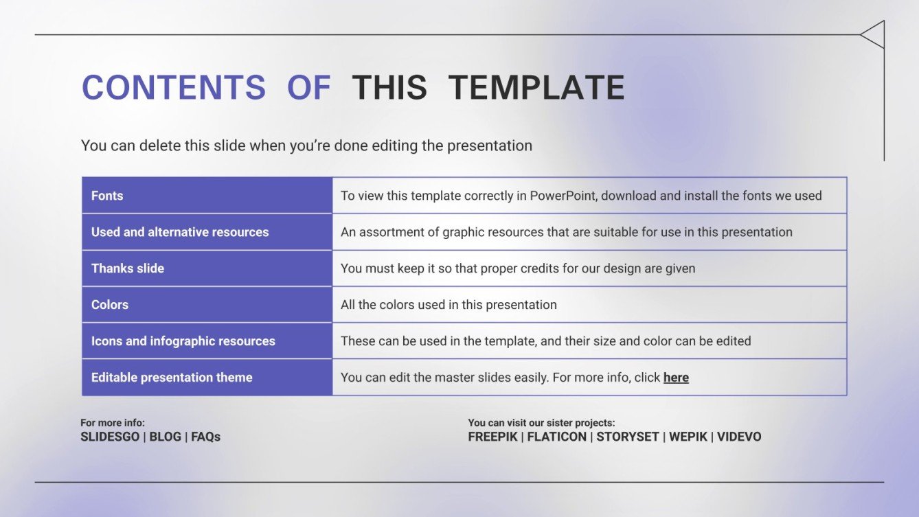 Asphyxia Causes and Symptoms | Google Slides & PPT