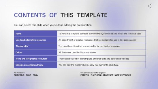 Asphyxia Causes and Symptoms | Google Slides & PPT