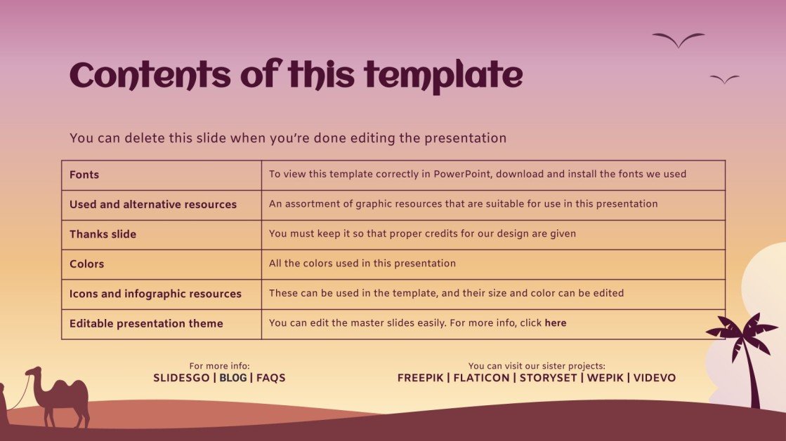 Sahara Desert Landscapes | Google Slides & PowerPoint