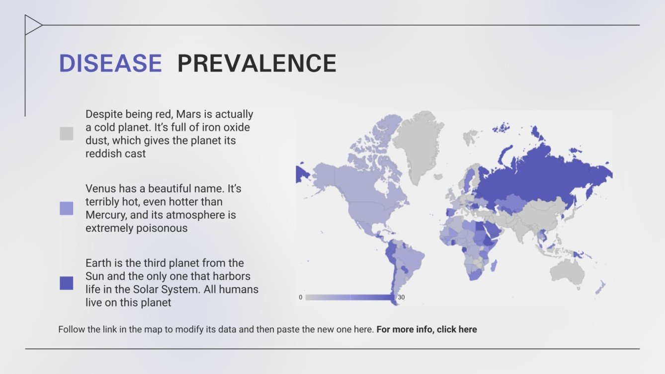 Asphyxia Causes and Symptoms | Google Slides & PPT