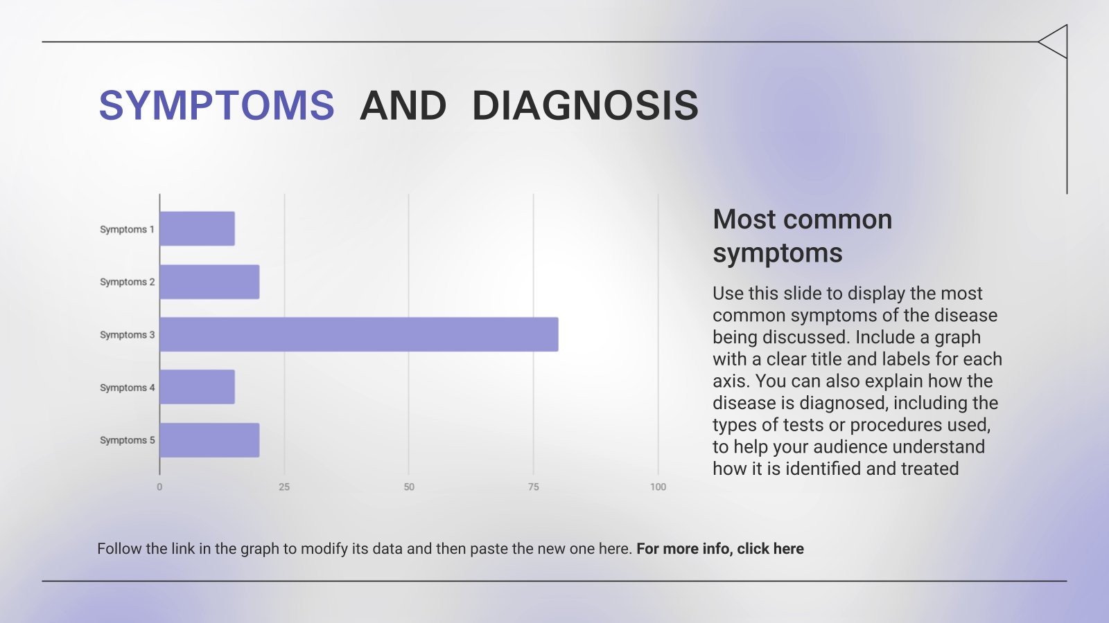 Asphyxia Causes and Symptoms | Google Slides & PPT