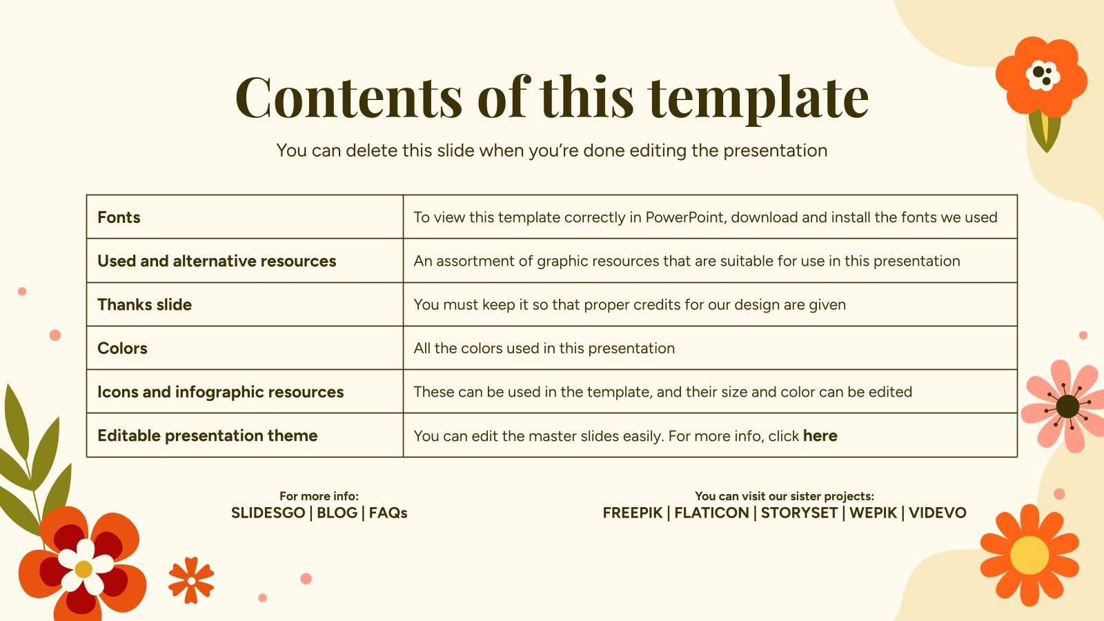 Flowers and Shapes Theme | Google Slides & PowerPoint
