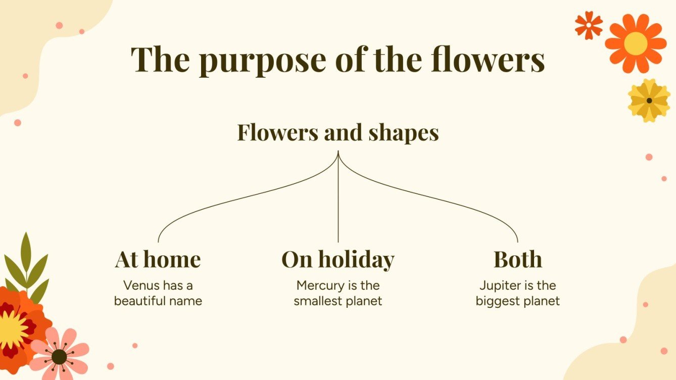 Flowers and Shapes Theme | Google Slides & PowerPoint