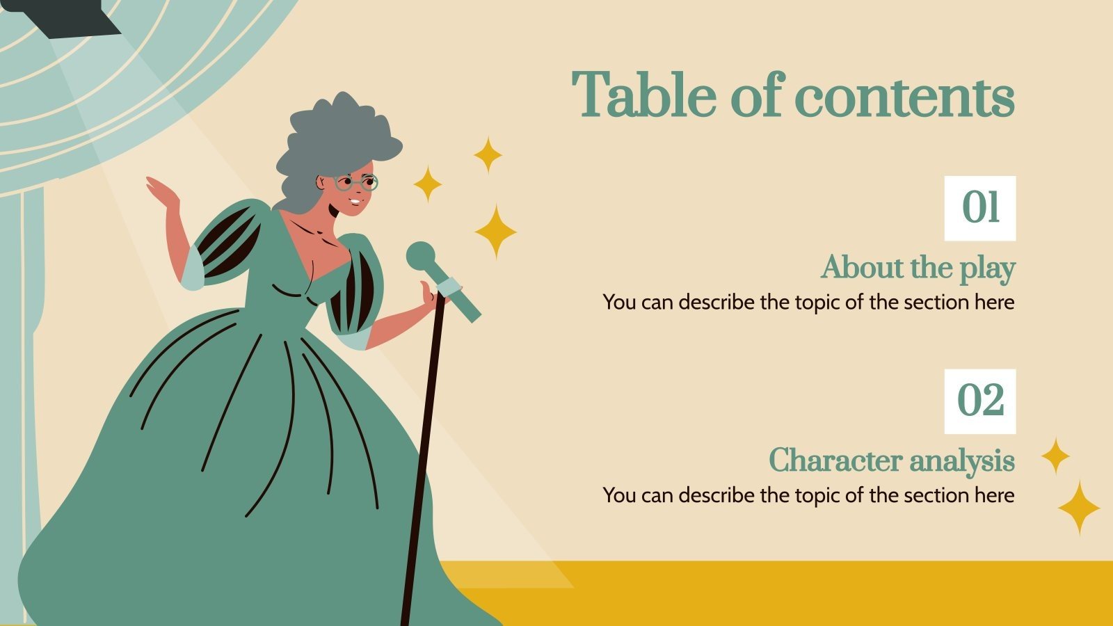 Theater for Elementary: Character Analysis Activities