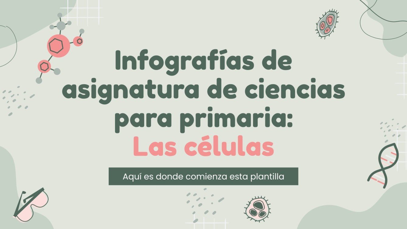 Discovering the Cell Infographics | Google Slides & PPT