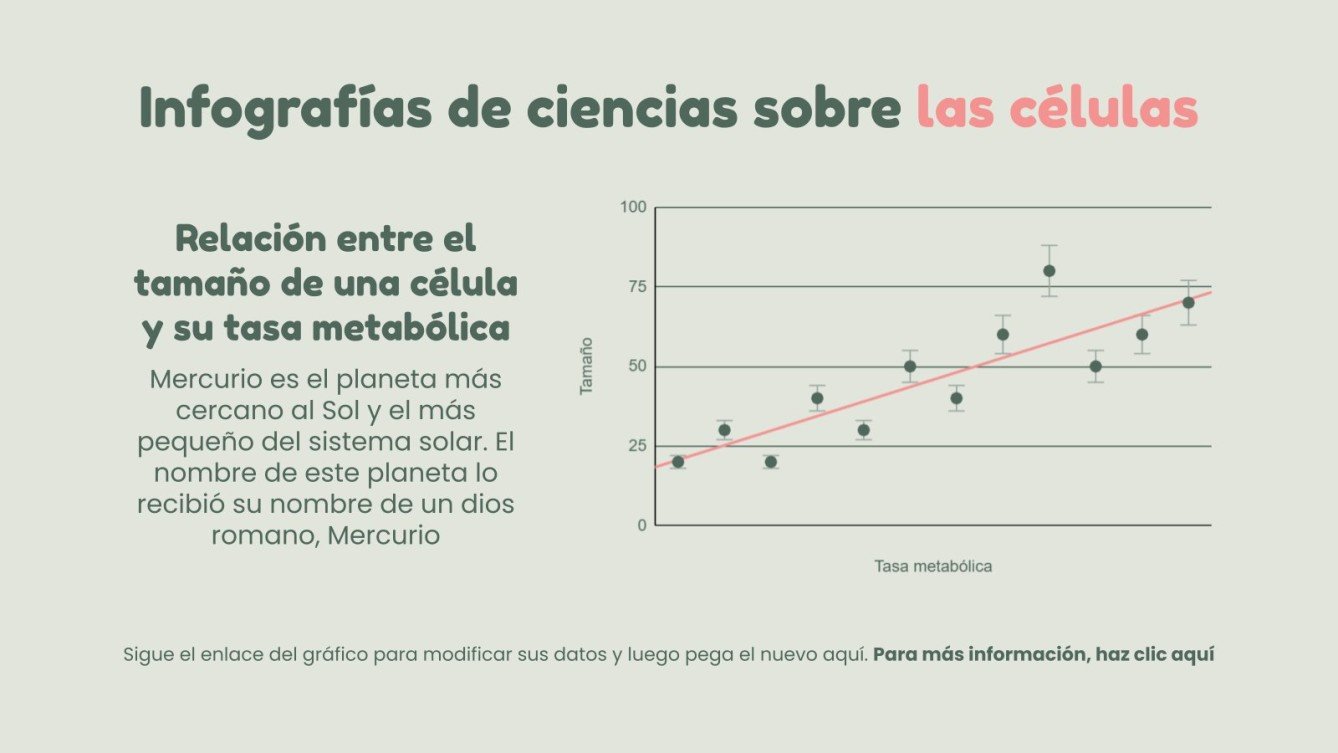 Discovering the Cell Infographics | Google Slides & PPT