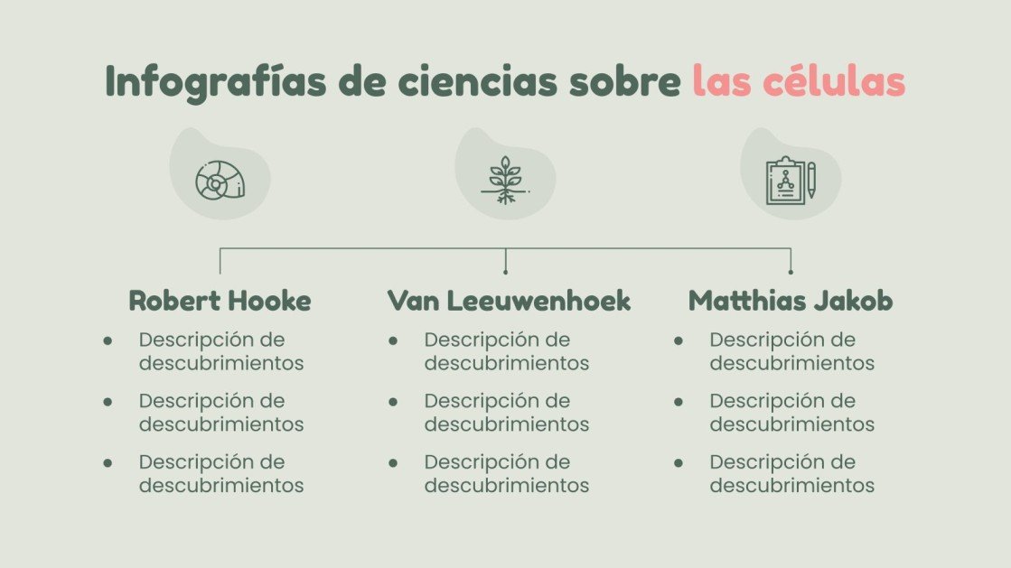 Discovering the Cell Infographics | Google Slides & PPT