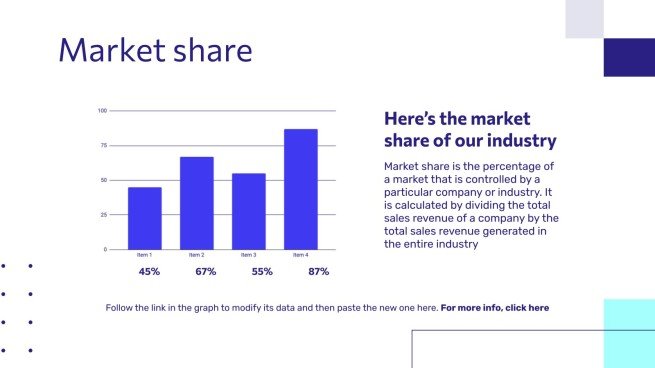 Partnership Marketing Plan | Google Slides & PowerPoint